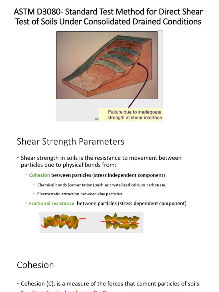 Determining Shear Strength Parameters of Soils Through Direct Shear ...