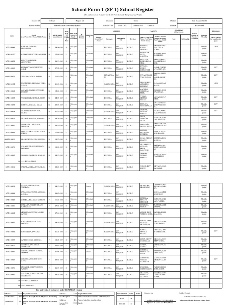 School Form 1 (SF 1) School Register | PDF