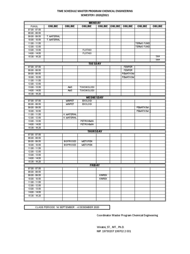 Draft Jadwal Kuliah Sem Ganjil 2020 Dan Pengampu | PDF | Doctorate | Qualifications