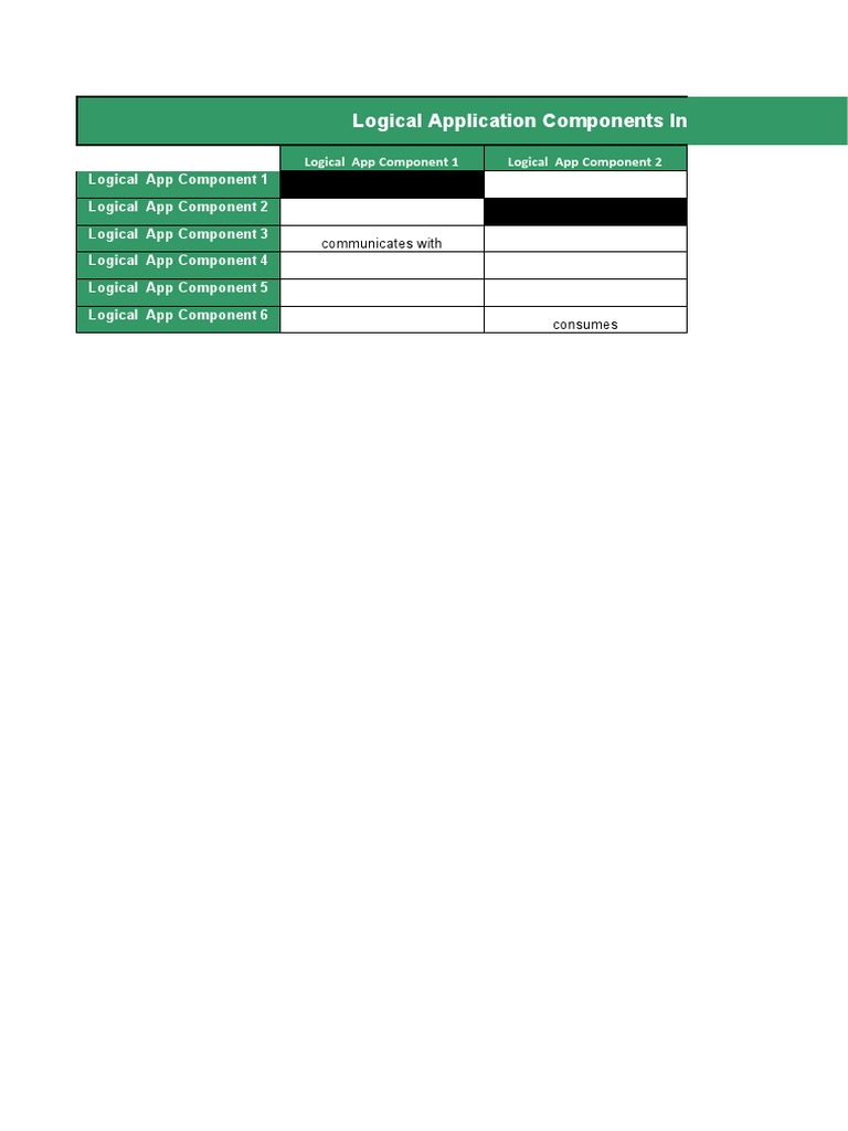 Application Interaction Matrix Overview | PDF
