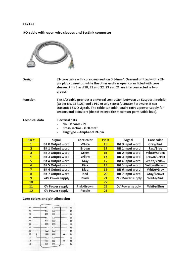 I O Cable With Open Wire Sleeves and SysLink Connector - EN - 16dec11 | PDF
