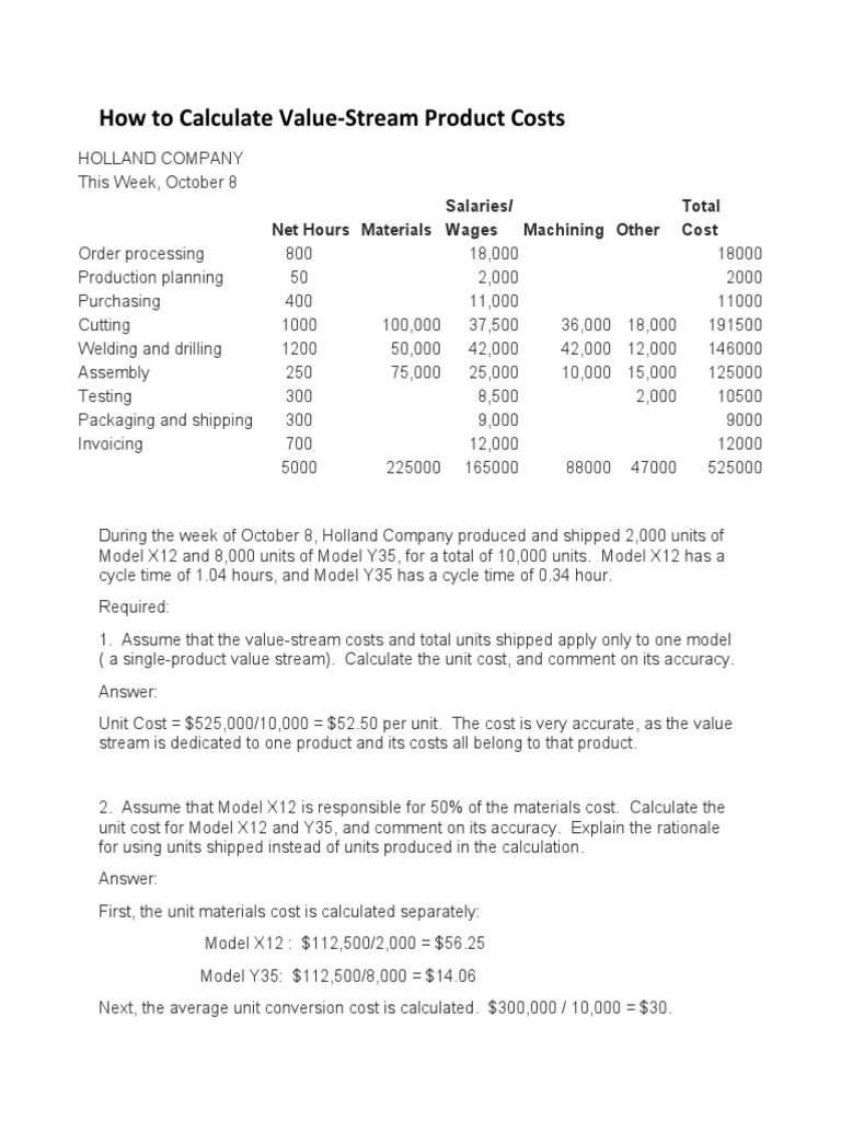 How To Calculate Value | PDF | Business