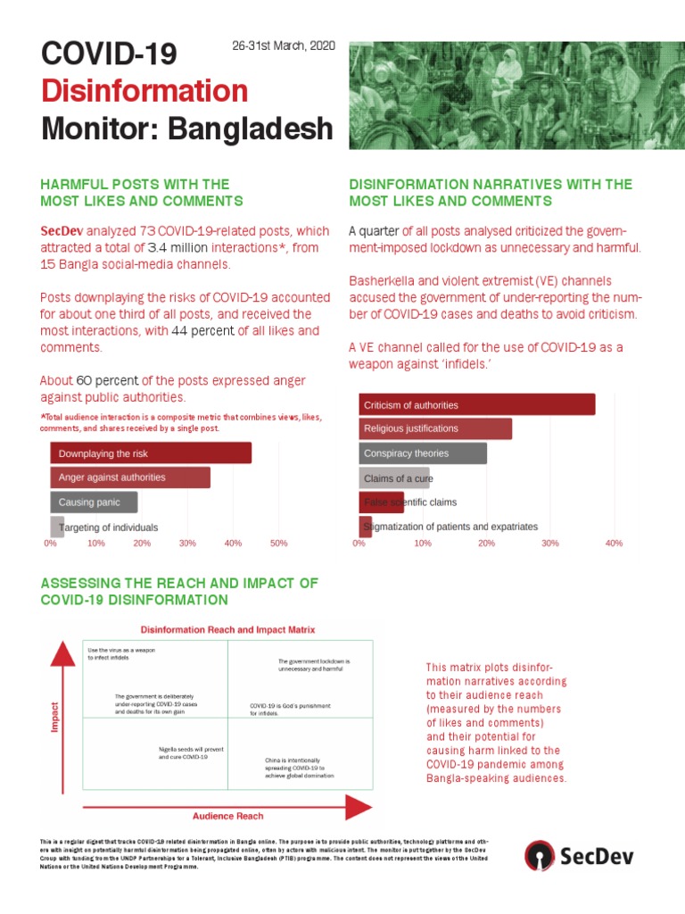 One Pager | PDF | Public Sphere | Communication