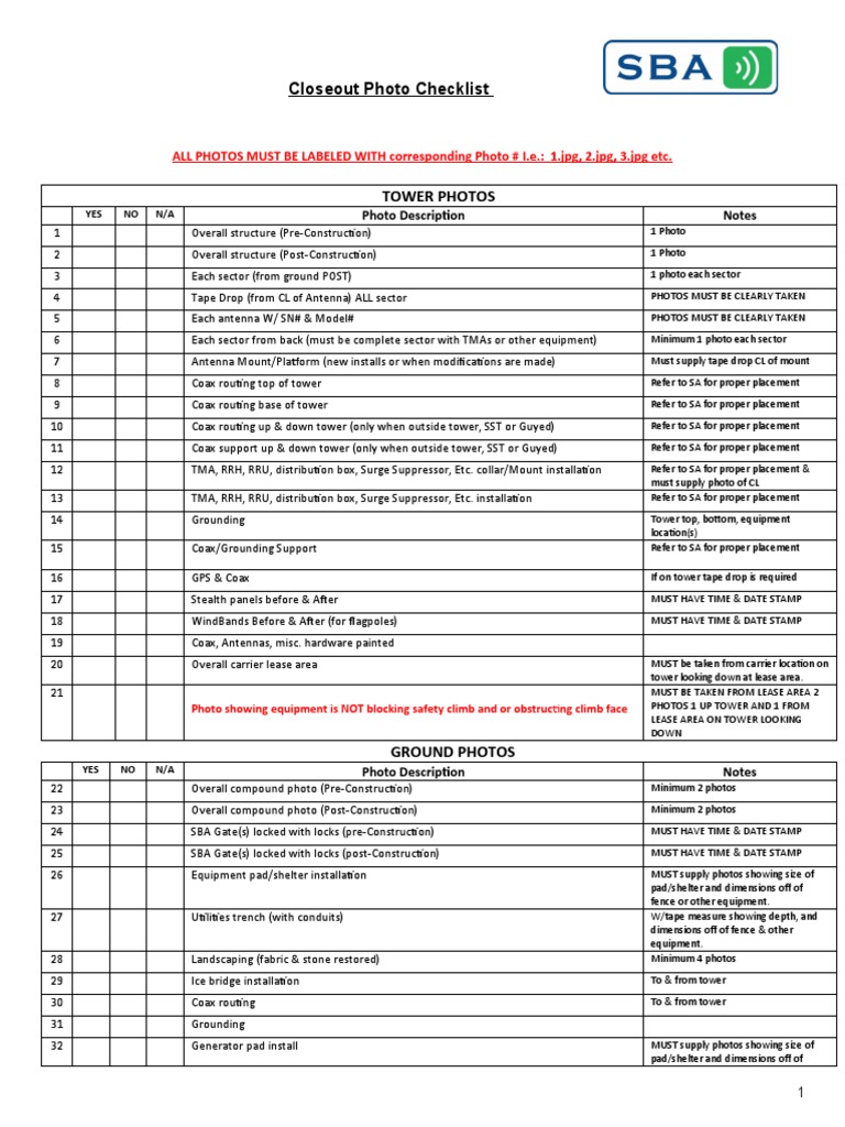 SBA COP Photo Checklist | PDF | Equipment | Manufactured Goods
