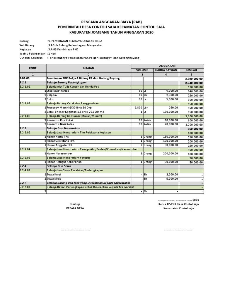 Contoh Rab Kegiatan PKK-1 | PDF