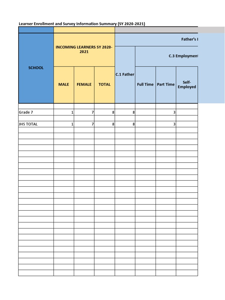 LESIS-SY-2020-2021 Update | PDF | Mobile Phones | Internet Access