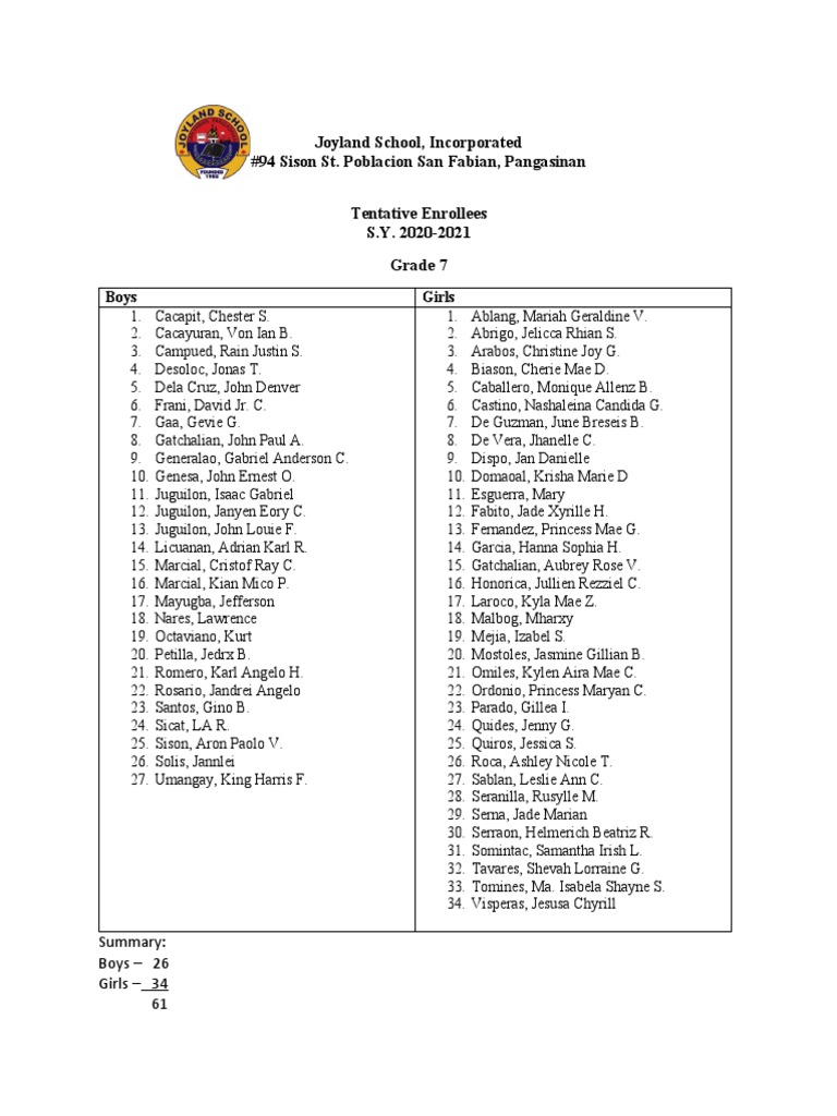 Tentative Enrollees Grade 7 | PDF
