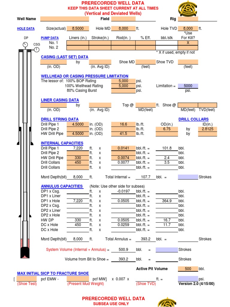 (Vertical and Deviated Wells) : Casing (Last Set) Data | PDF | Casing ...