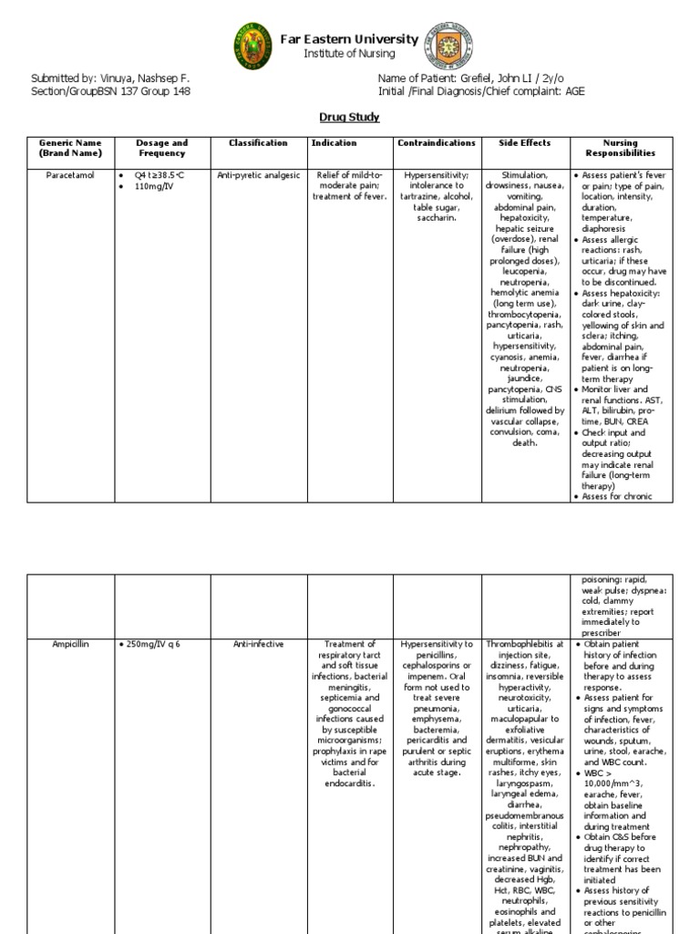 Drugs | PDF | Medicine | Epidemiology