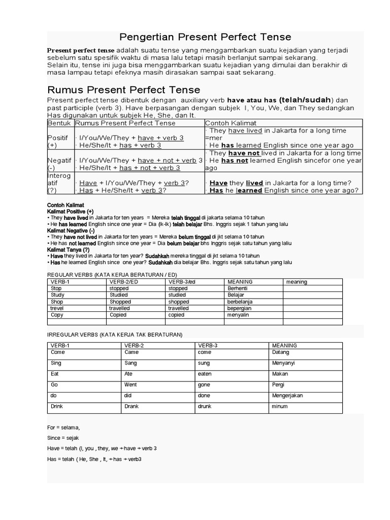 Pengertian Present Perfect Tense | PDF | Language Mechanics | Syntax