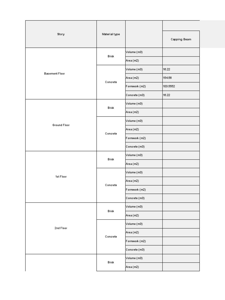 Summary Building | PDF | Column | Concrete