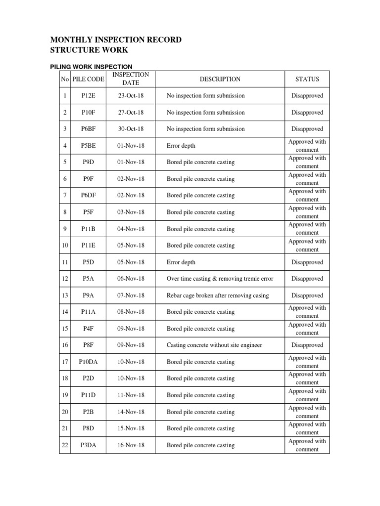 CPM Record | PDF