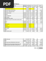 Data Center Audit Checklist | PDF | Data Center | Physical Security