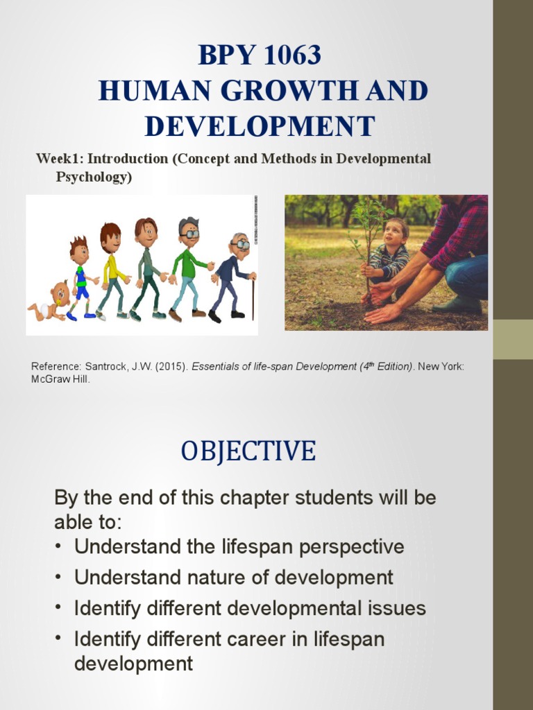 Human Growth Development | PDF | Developmental Psychology | Adolescence