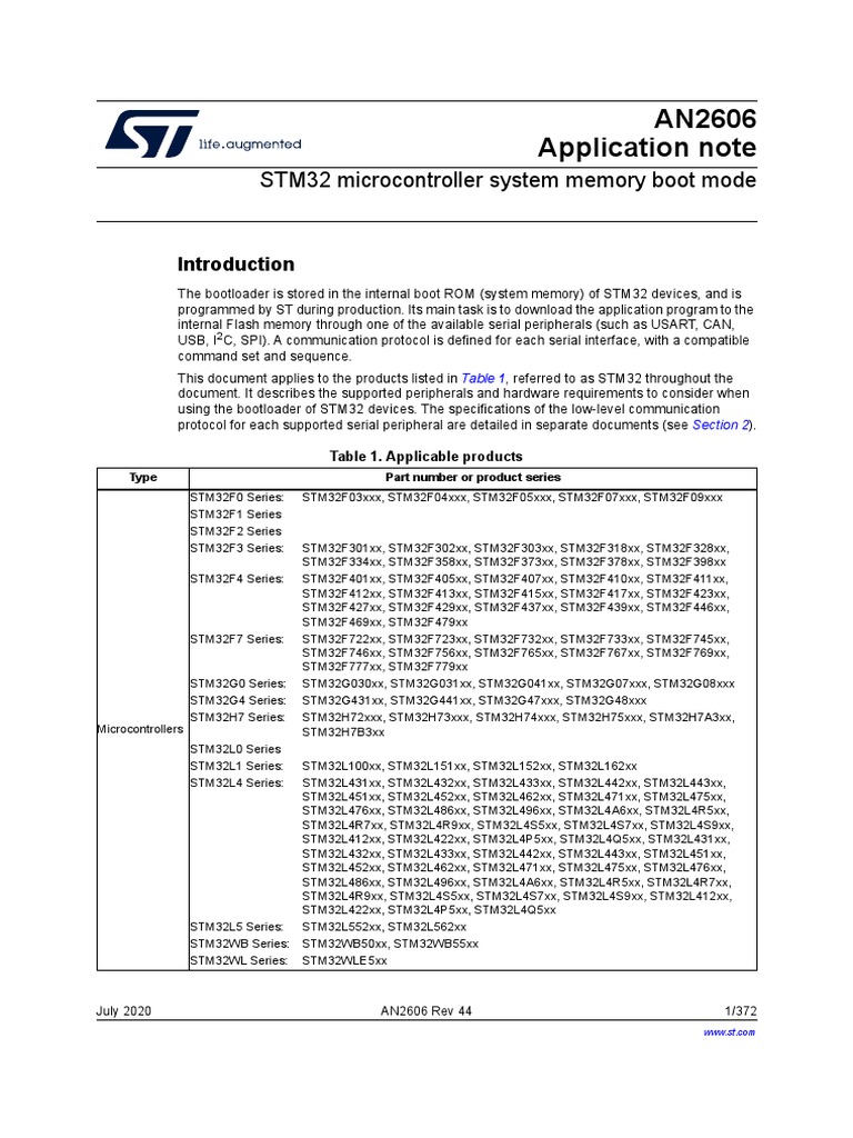 En - CD00167594-AN2606 Application noteSTM32 Microcontroller System ...