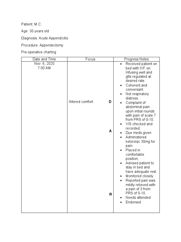 Pre-Op & Post-Op Sample Charting | PDF | Surgical Specialties | Surgery
