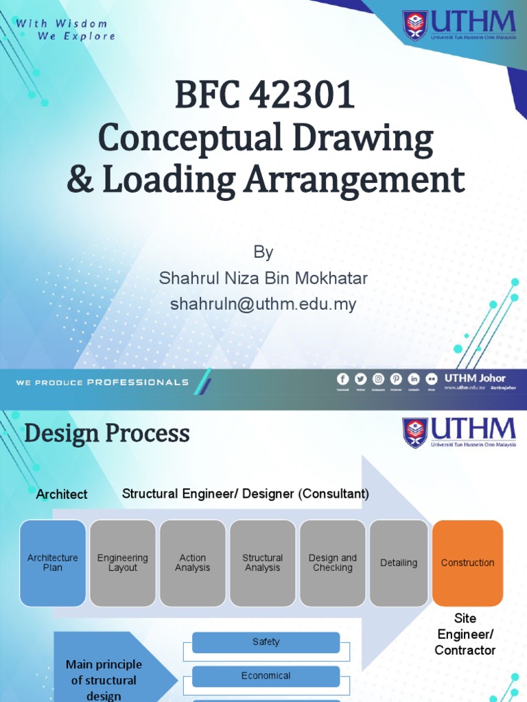 BFC 42301 Conceptual Drawing & Loading Arrangement: by Shahrul Niza Bin ...