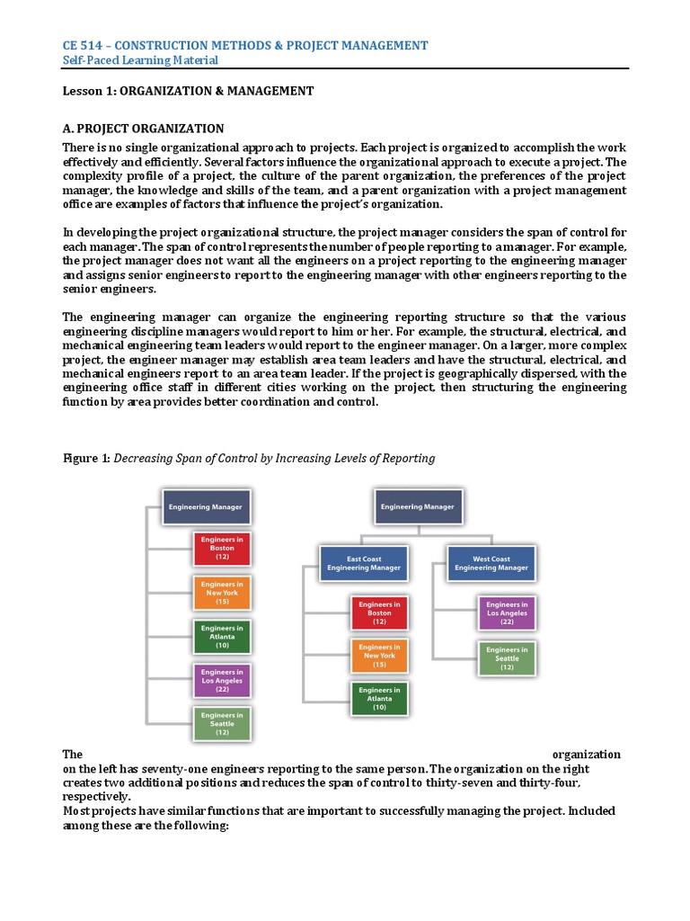 Organization and Management | PDF