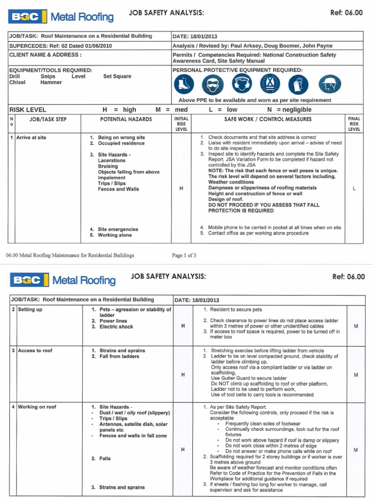 JSA For Roof Maintenance | PDF