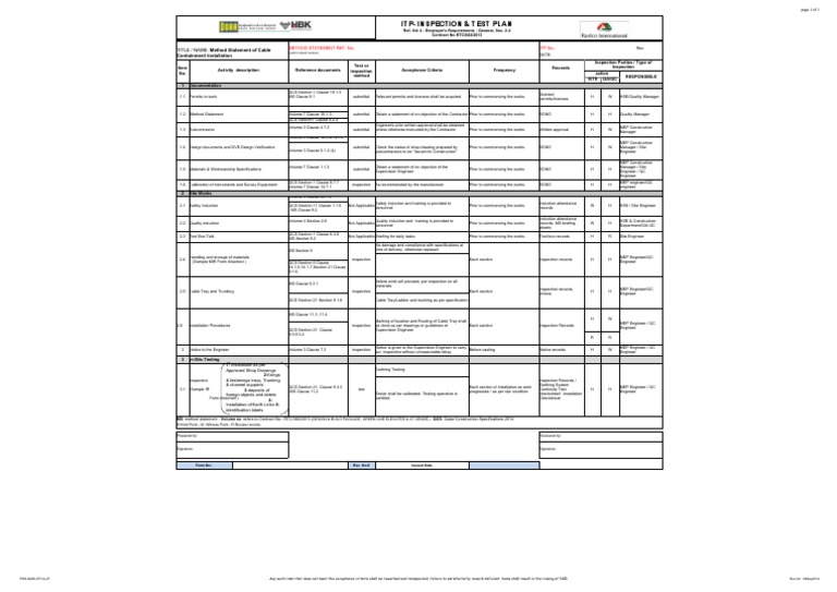 Itp-Inspection & Test Plan: Containment Installation | PDF | Business