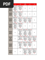 Winch Foundation Design | PDF | Anchor | Shipping