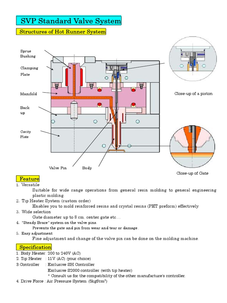 SVP Standard Valve System: Structures of Hot Runner System | PDF ...