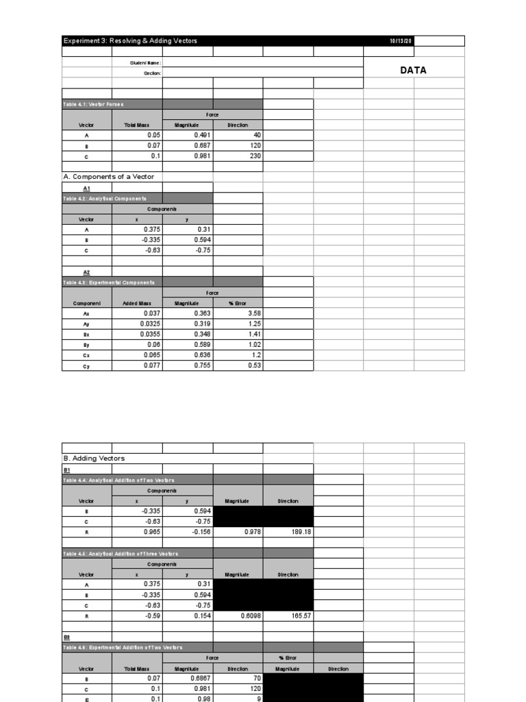 Experiment 3: Resolving & Adding Vectors: A. Components of A Vector | PDF | Teaching Mathematics ...