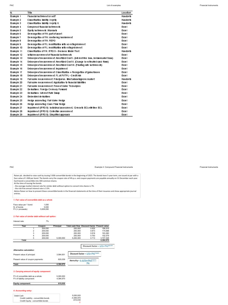IFRS 9 Financial Instruments Examples | PDF