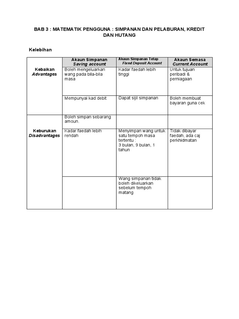 Nota Bab 3 Form 3 | PDF