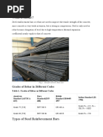Rebar Grades | PDF | Economic Sectors | Applied And Interdisciplinary ...