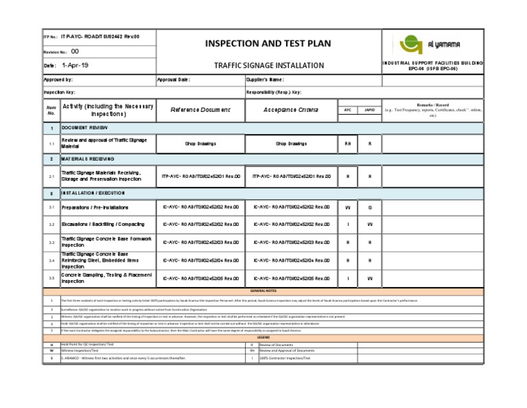 Traffic Signage - Installation - Itp | PDF | Economic Sectors | Business