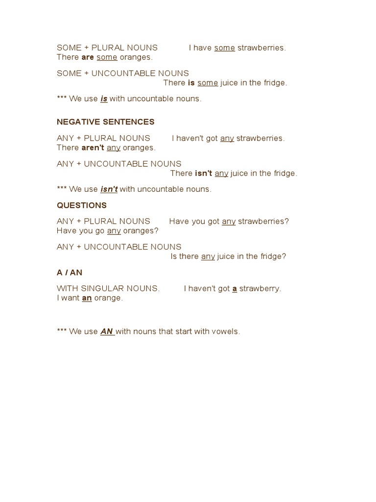 Negative Sentences: With Nouns That Start With Vowels | PDF