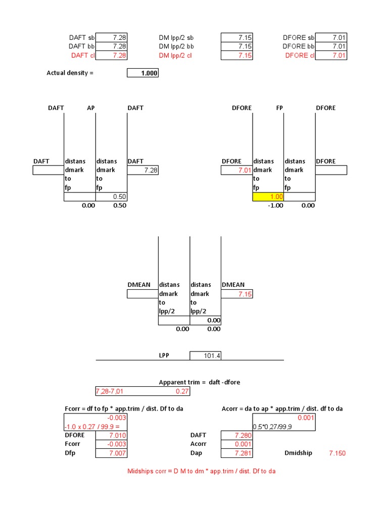 Ship Stability and Trim Calculations | PDF | Technology & Engineering