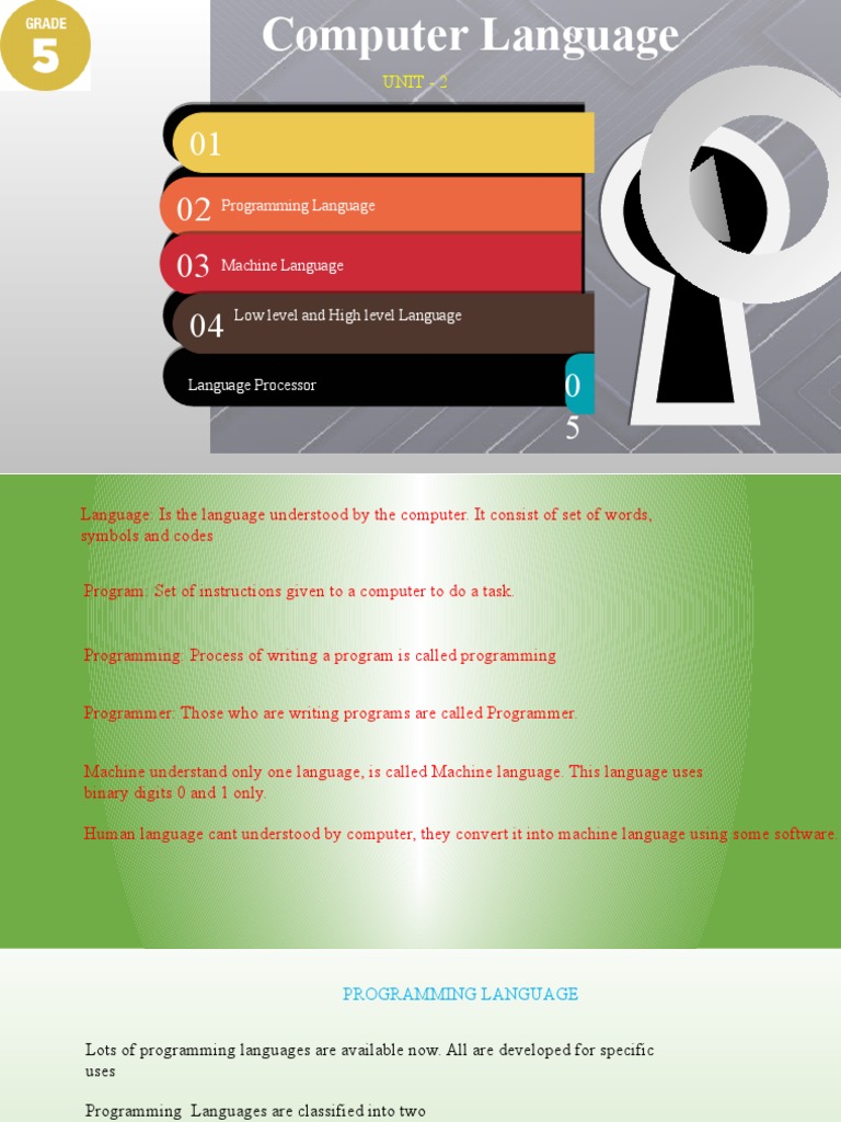 Unit - 2: Programmer Programming Language | PDF