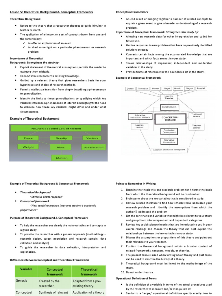 Theoretical Background & Framework Guide | PDF | Conceptual Framework ...
