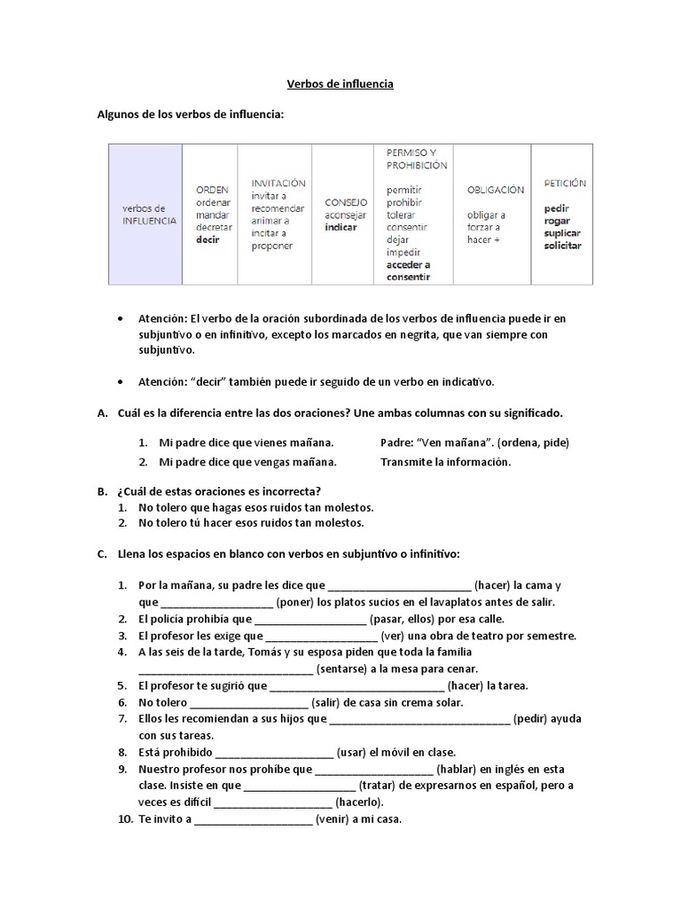 Verbos de Influencia y Subjuntivo | PDF | Verbo