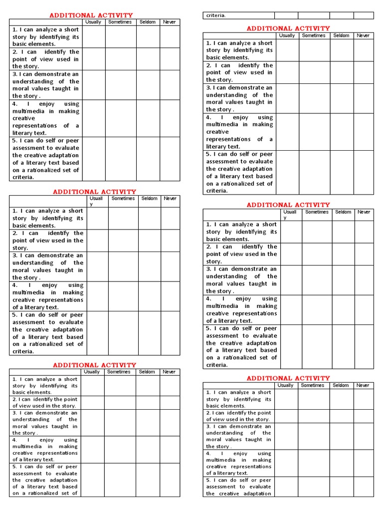 Additional Activity | PDF | Cognition | Psychological Concepts