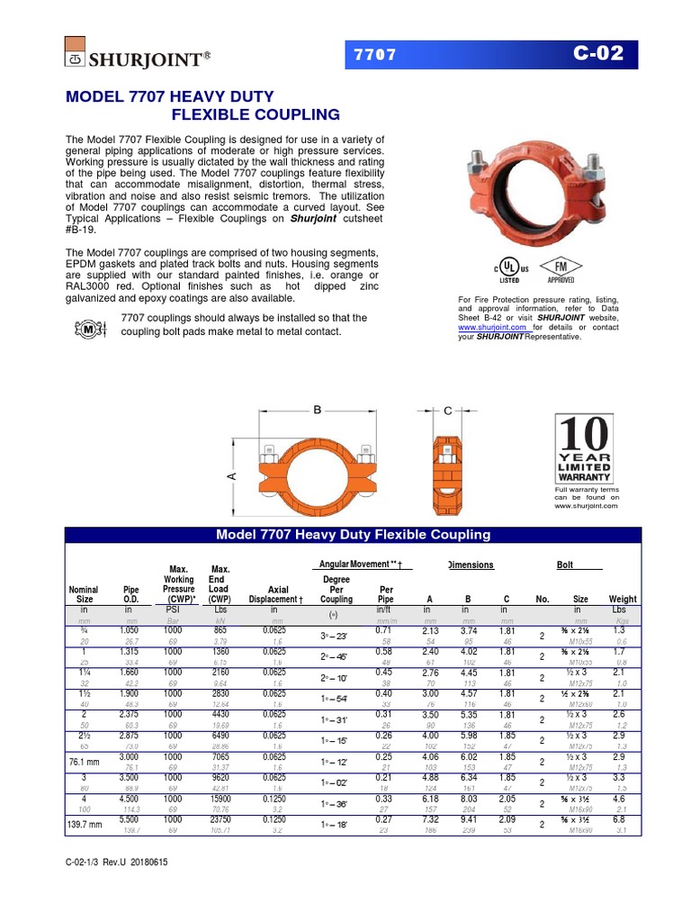 Model 7707 Flexible Coupling Specs | PDF | Pipe (Fluid Conveyance) | Screw
