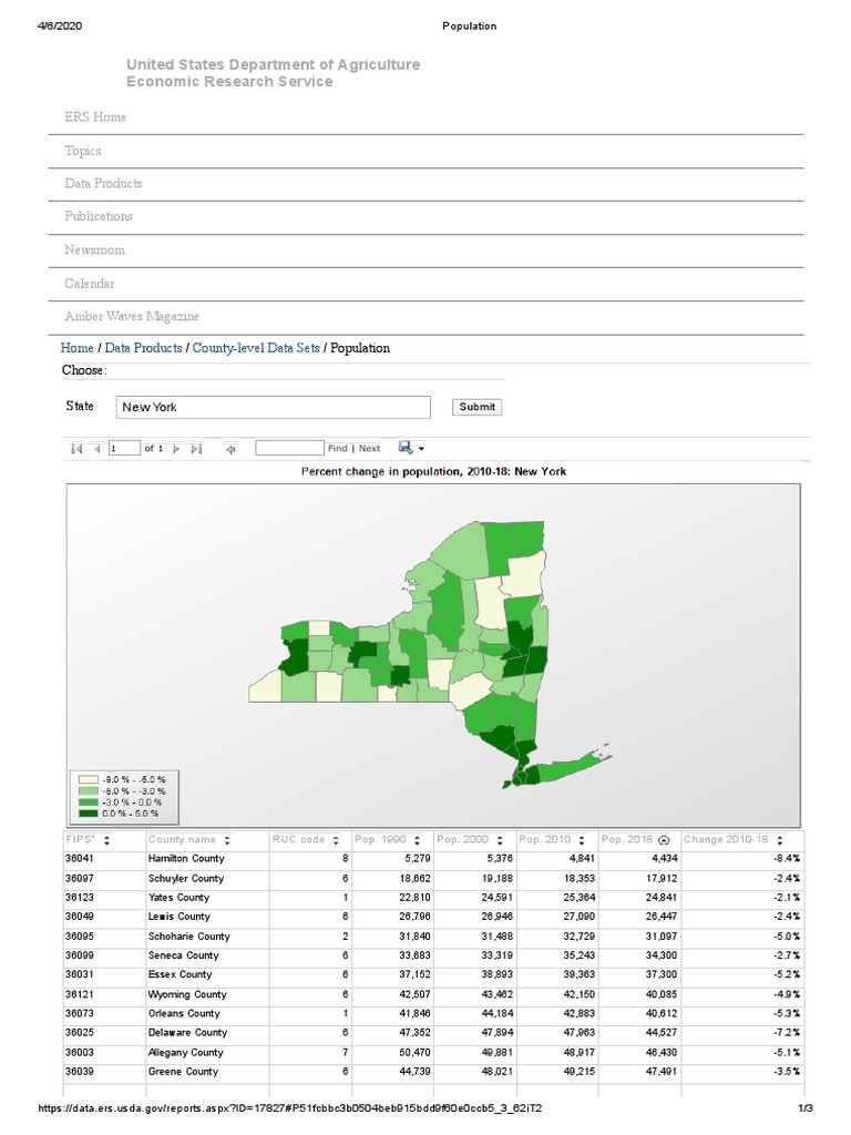 Population changes in upstate New York counties 2010-2018 | PDF ...