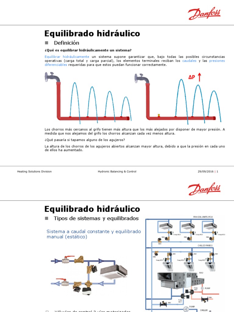 Equilibrado Hidráulico: Definición | PDF | Science | Ciencia y Tecnología
