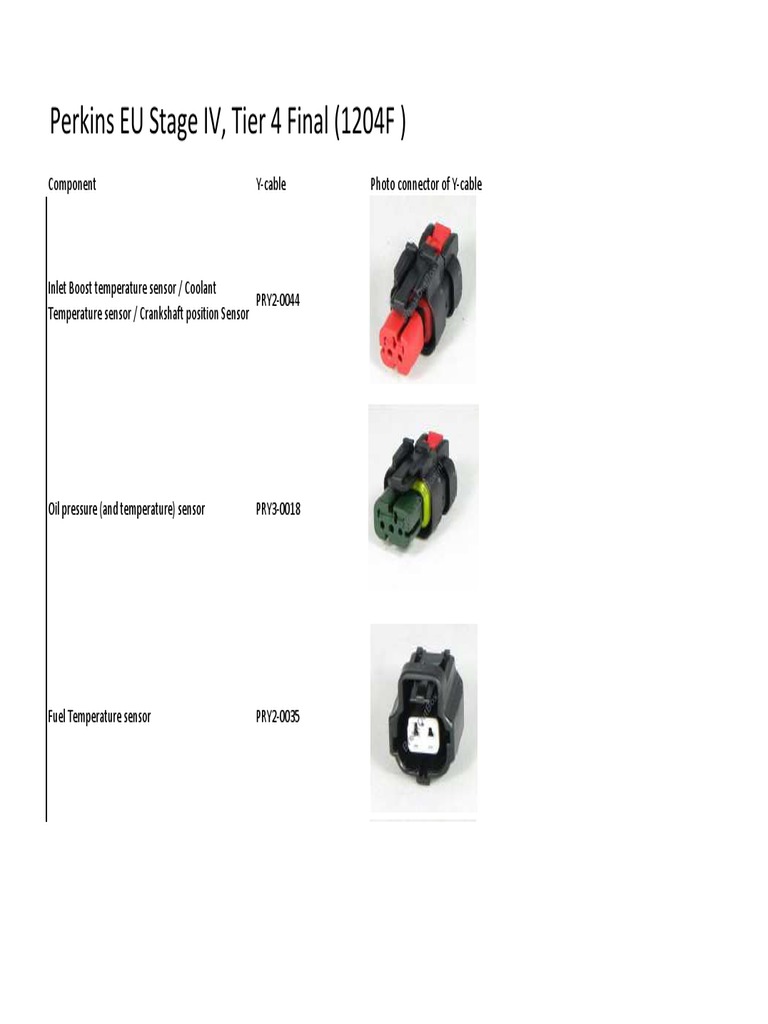 Perkins EU Stage IV, Tier 4 Final (1204F) : Component Y-Cable Photo ...