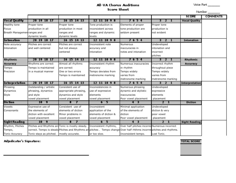 All-VA Chorus Auditions Adjudication Form PDF | PDF | Musicology ...