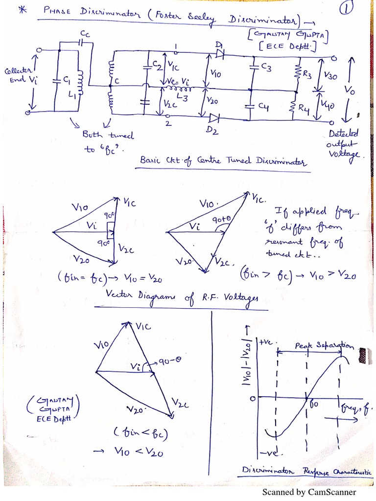 Phase Discriminator - Foster Seeley Discriminator) | PDF