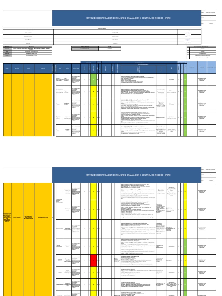 Matriz de IPERC Línea Base Electricidad | PDF | Naturaleza | Science