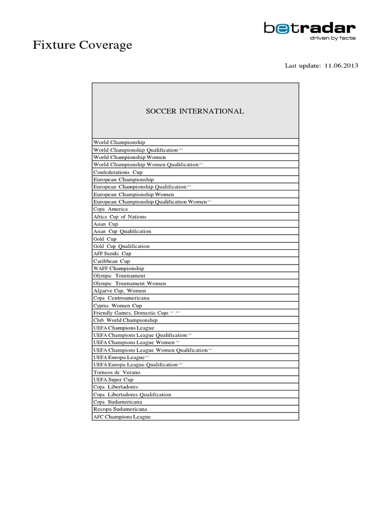 Soccer Fixture Coverage Guide | PDF | Sports Leagues | Competition