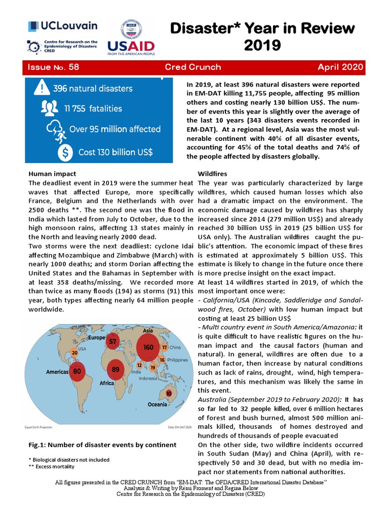 2019 Global Disaster Impact Report | PDF | Social Science