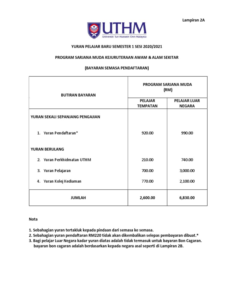 Yuran Uthm | PDF