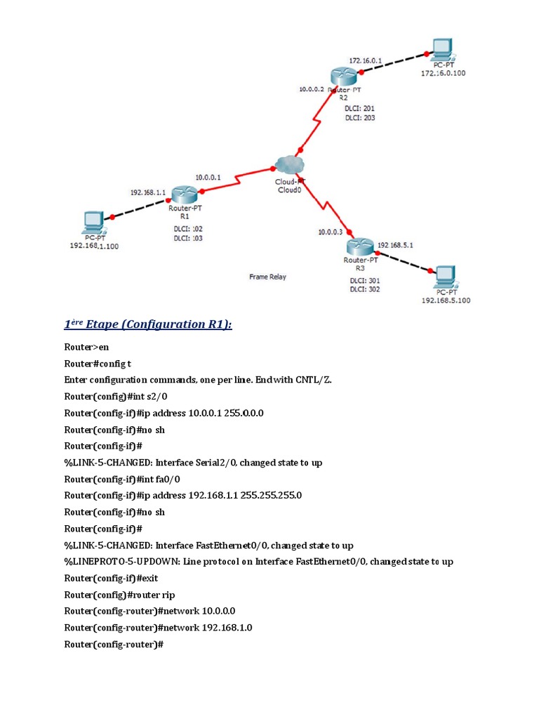 TP FR | PDF | Router (Computing) | Internet Protocols