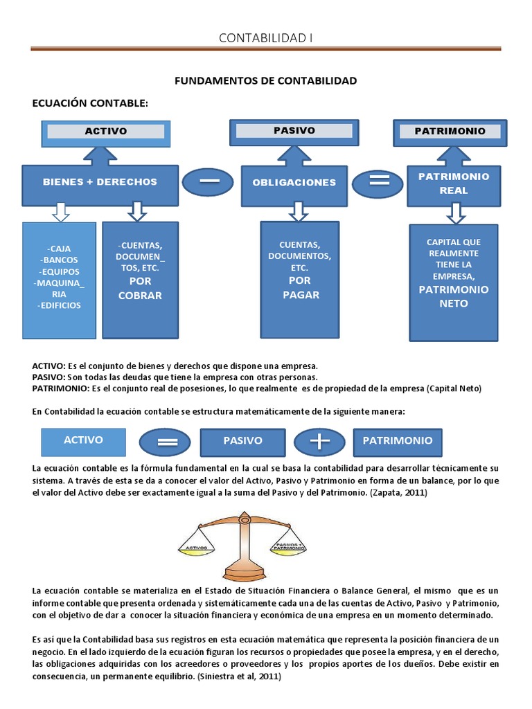 Hoja De Trucos Para Ecuaciones Contables