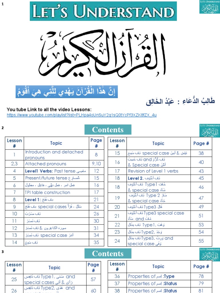 Lets Understand Quran-Grammar Lessons | PDF